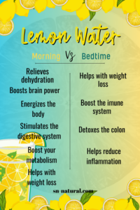 The Right Way to Drink Lemon Water for Weight Loss - SN NATURAL